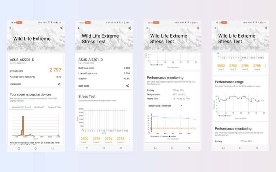 ROG Phone 6: Chiếc gaming phone tầm trung đáng mua