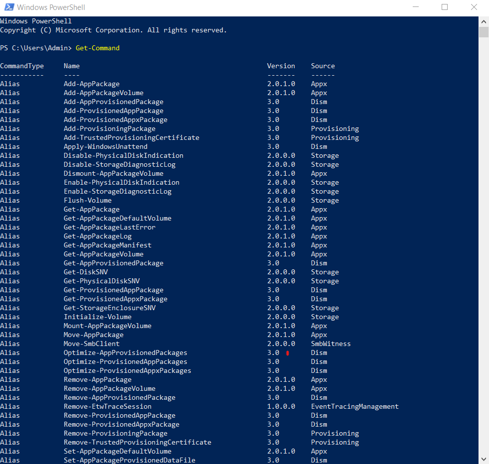 20 lệnh Windows PowerShell hữu dụng - Phong Vũ - 24h Công nghệ